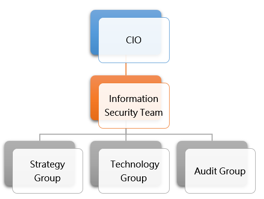 WT Microelectronics | WT Microelectronics
